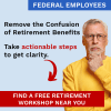 How Part-Time Service Affects Federal Retirement Eligibility and ...