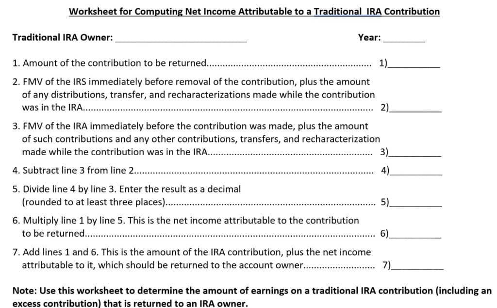 SECURE Act 2.0 Removes Penalty for Excess Traditional IRA Contributions