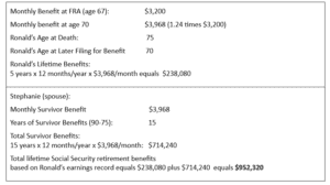 Withdrawal of Social Security Claim Within First Year